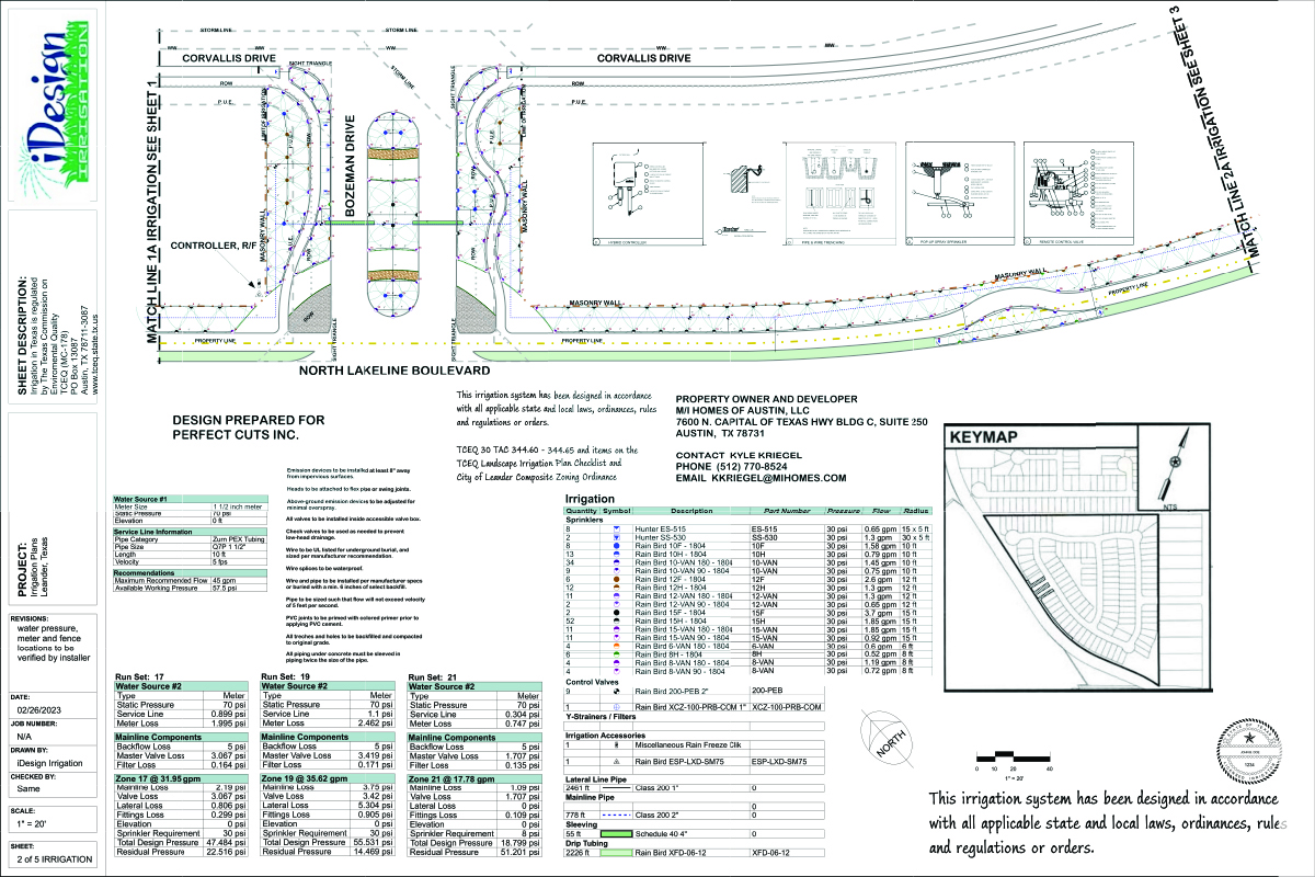 Irrigation Portfolio - iDesign Irrigation